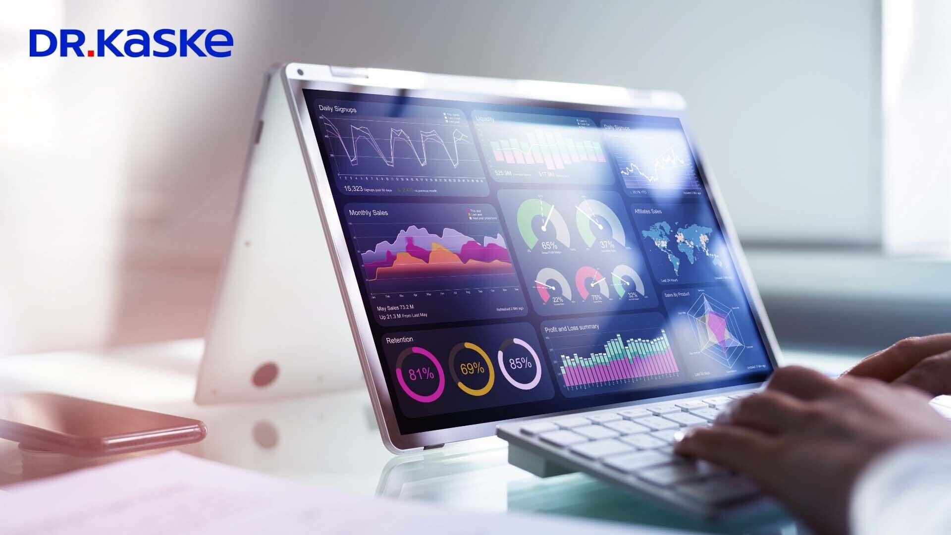 Google Media Spendings im Pharma-Markt ( ) - Smile Insights+